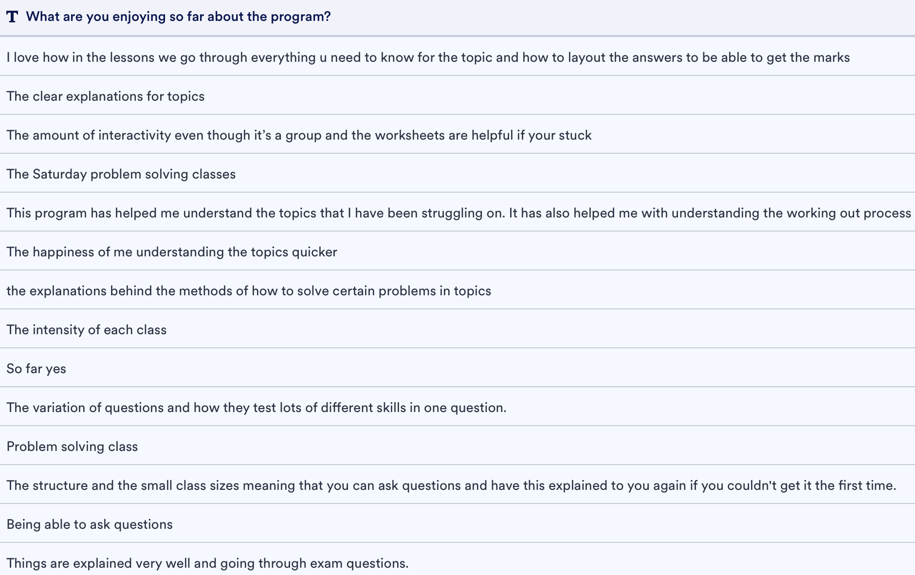 Booking-Confirmation – alevelphysicsmastery.com